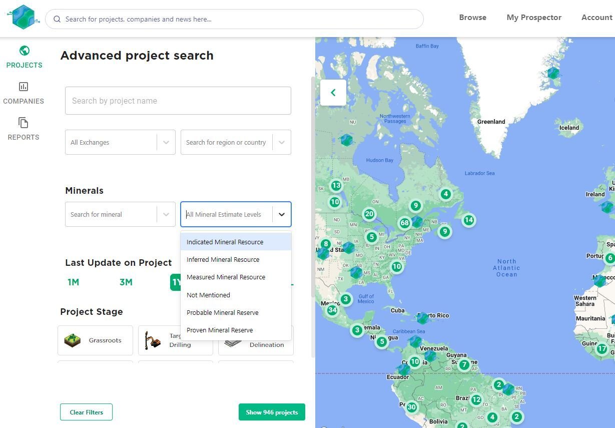 What is the difference between resources and reserves?