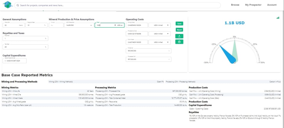 What is Net Present Value (NPV)?